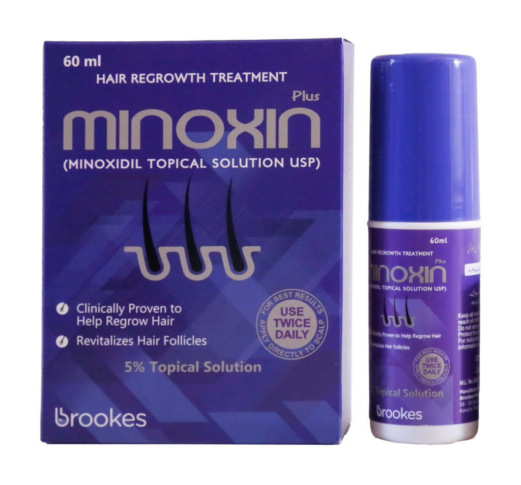 Minoxin® | Brookes Pharma