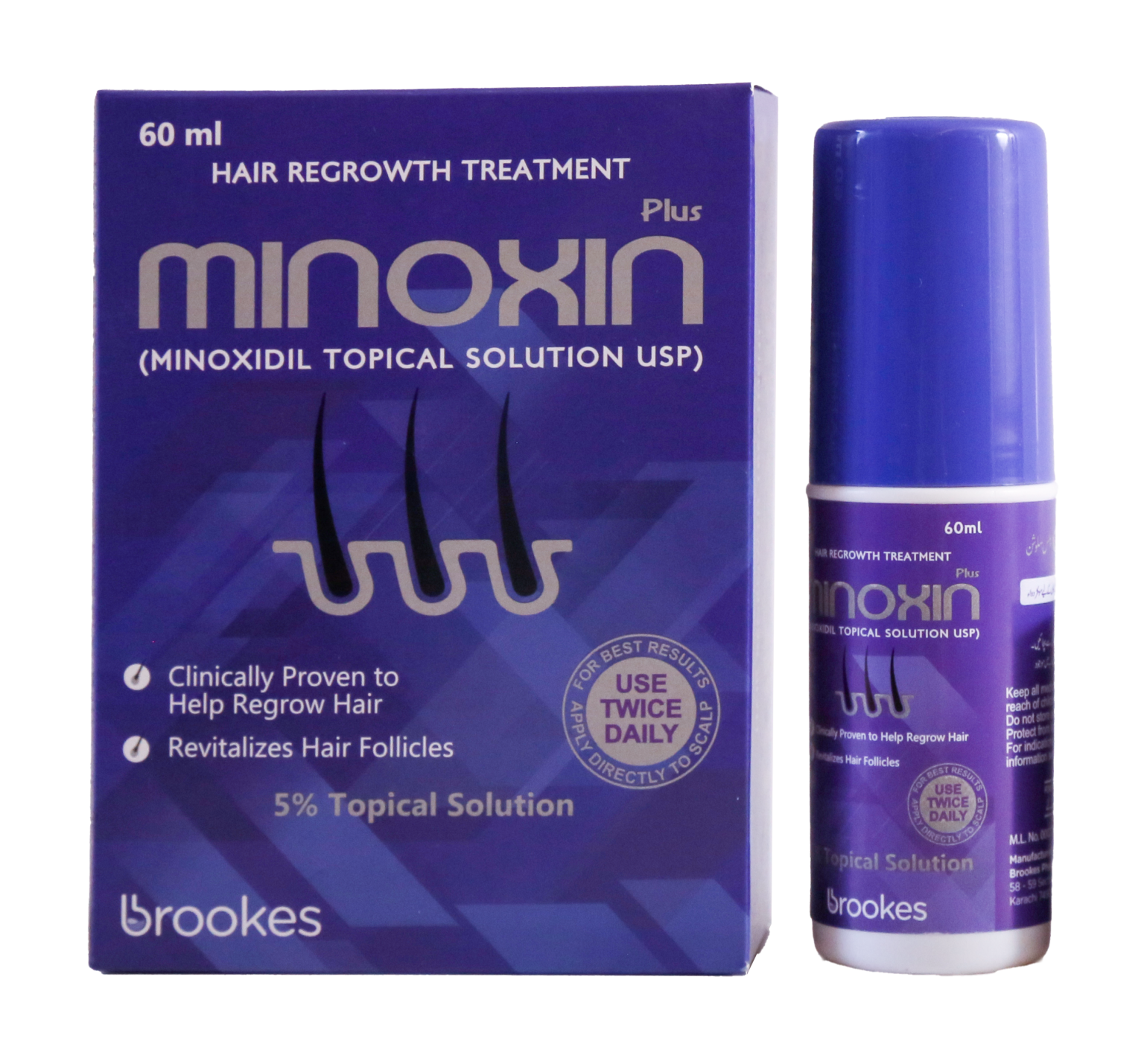 Minoxin® | Brookes Pharma
