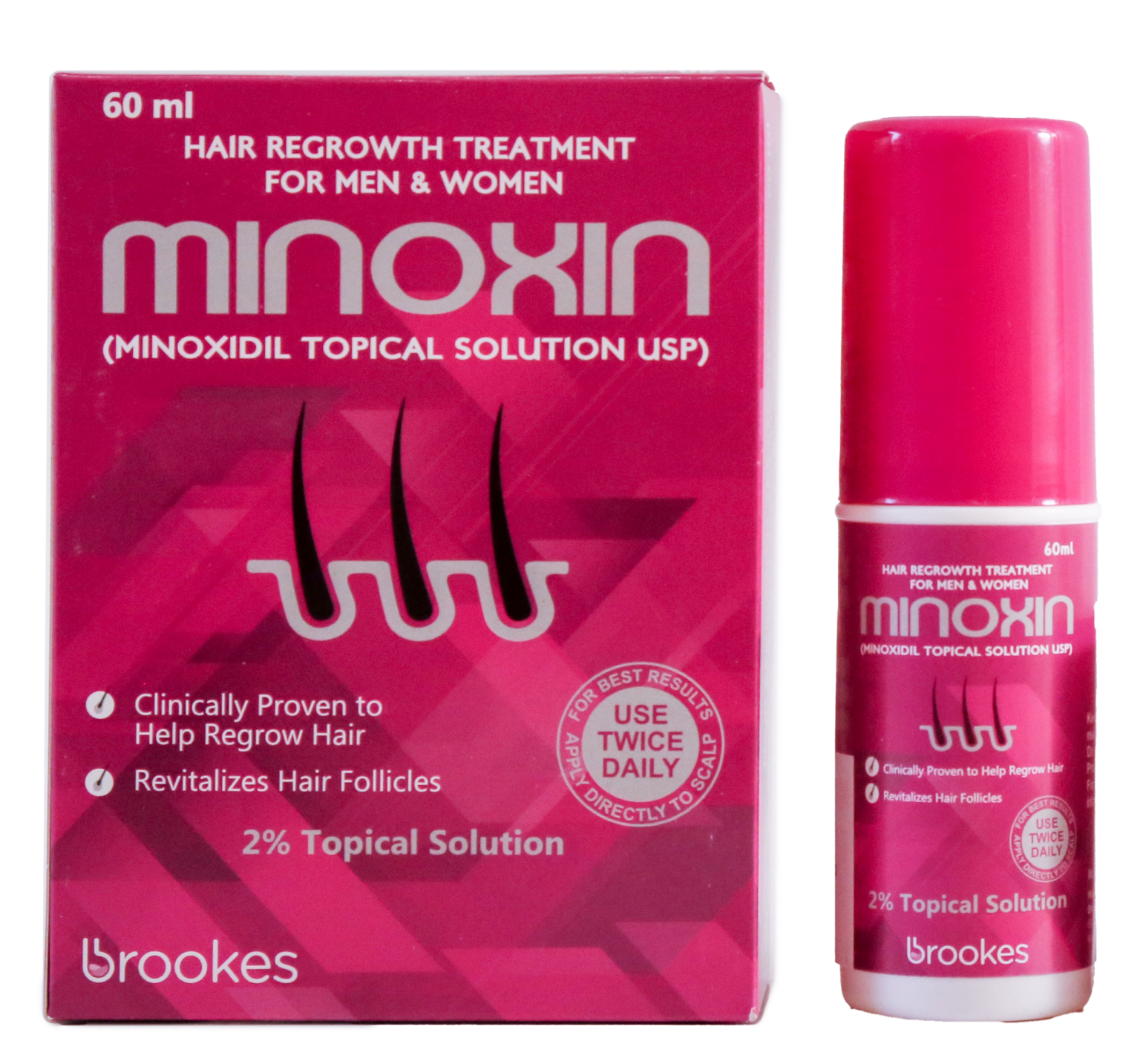 Minoxin® | Brookes Pharma
