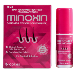 Minoxin® | Brookes Pharma