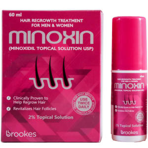 Minoxin® | Brookes Pharma